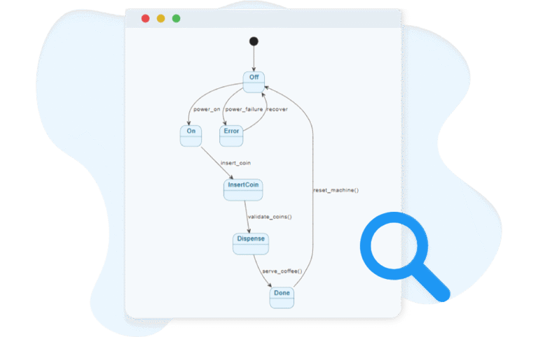 UML State Machine Diagram - AI Chatbot