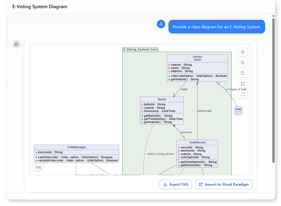 UML Class Diagram - AI Chatbot