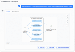 Refine Your Use Case Diagram with Simple Chat Commands: A Practical ...