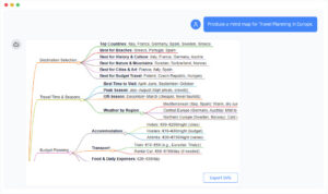Mind Mapping: A Definitive Guide to AI-Powered Brainstorming and ...