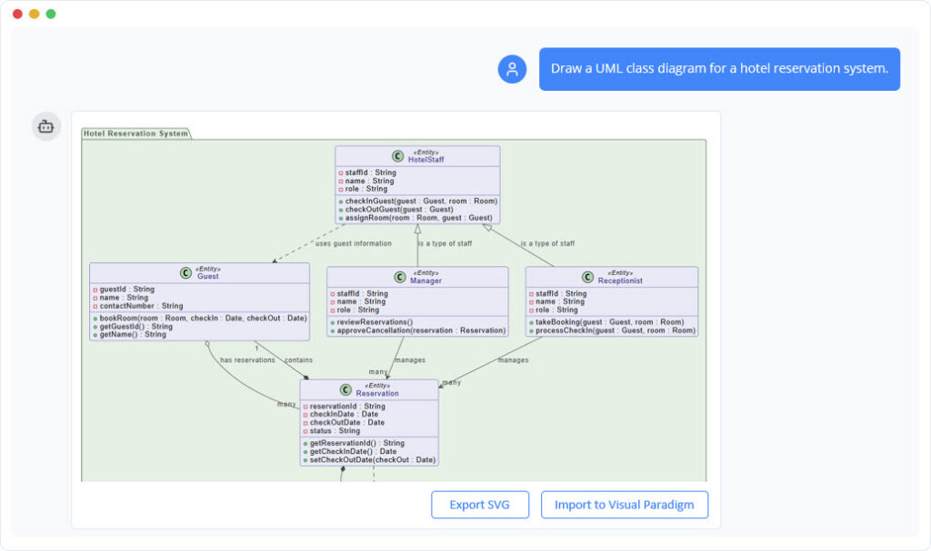 UML Class Diagram: The Definitive Guide to Modeling System Structure ...