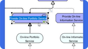 AI Chatbot | Diagramming & Modeling with Visual Paradigm