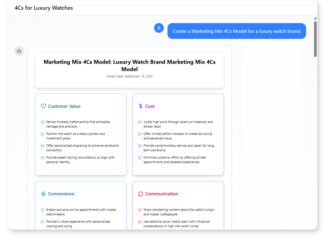 Marketing Mix 4C’s Model - AI Chatbot